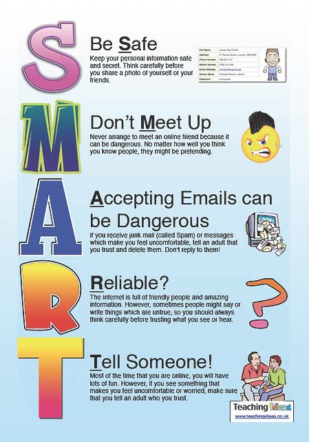 E-Safety – Manor Park Primary Academy