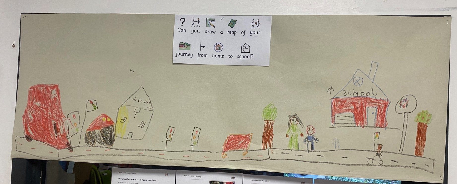 Geography Manor Park Primary Academy